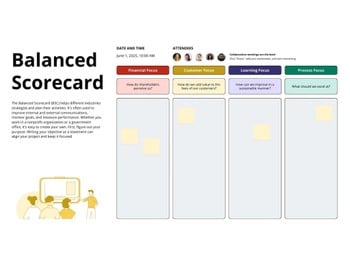 Microsoft Fillable Balanced Scorecard Template