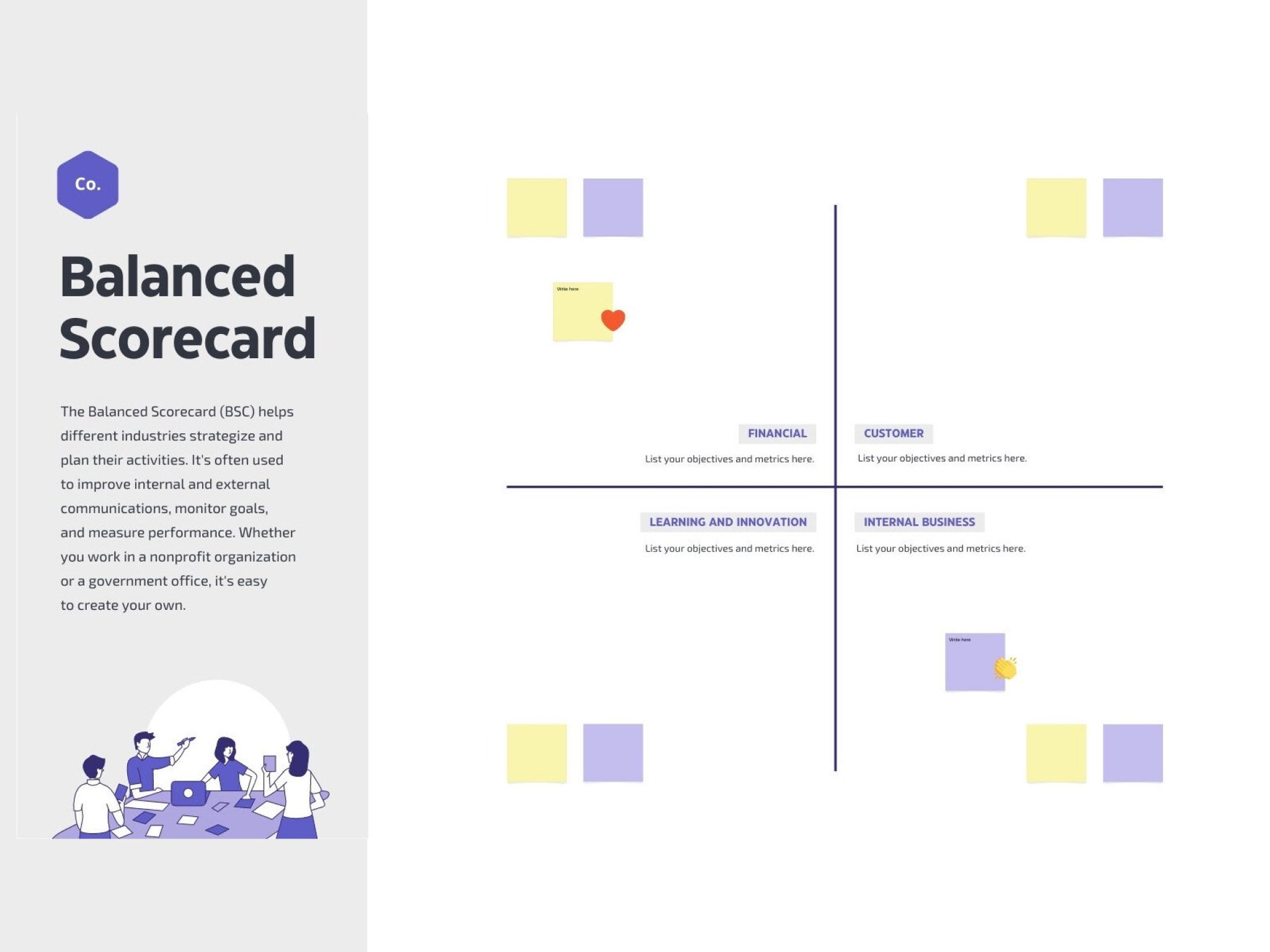 Create a Balanced Scorecard Online (Free Examples) | Canva