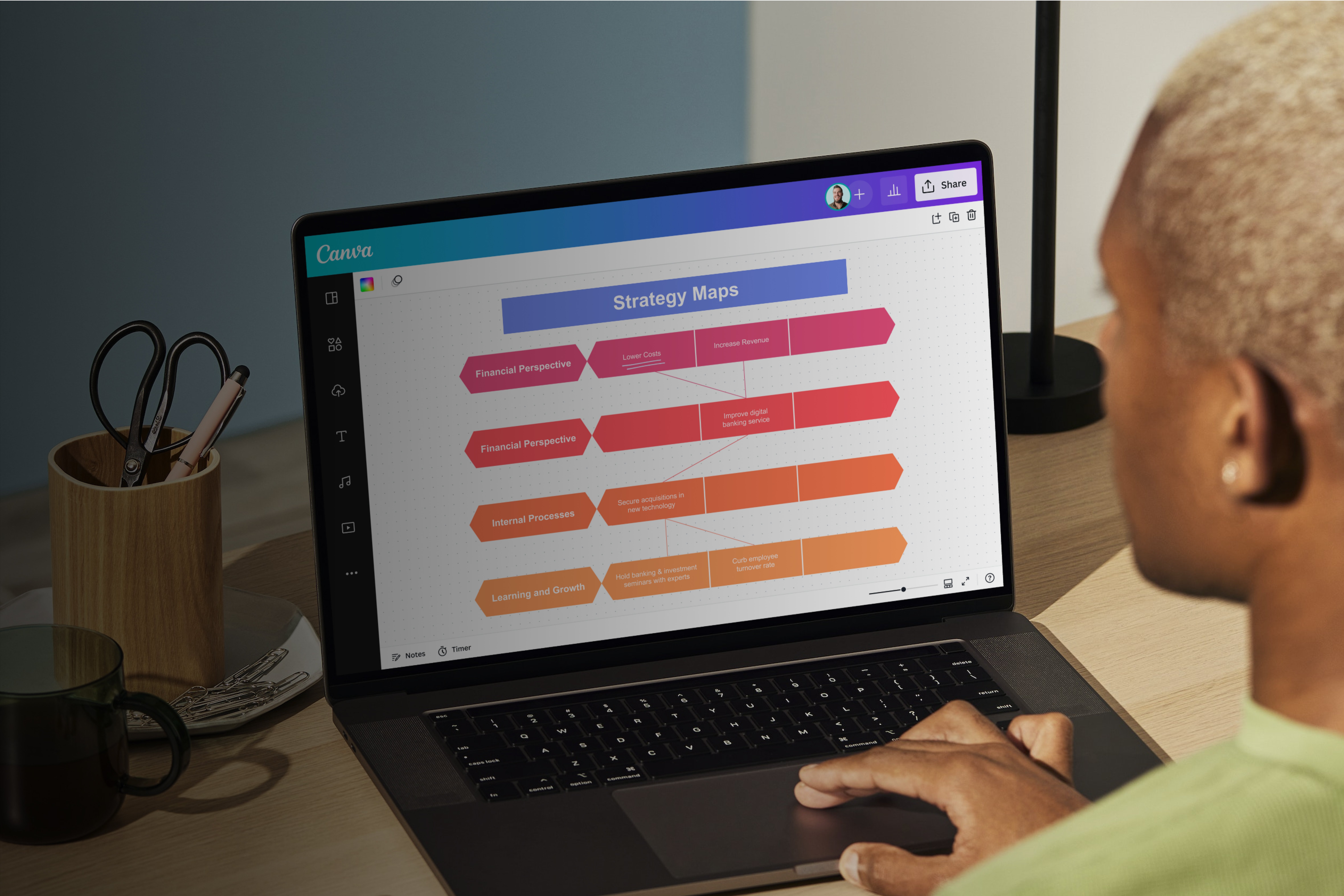 Free Strategy Map Maker and Examples Online | Canva