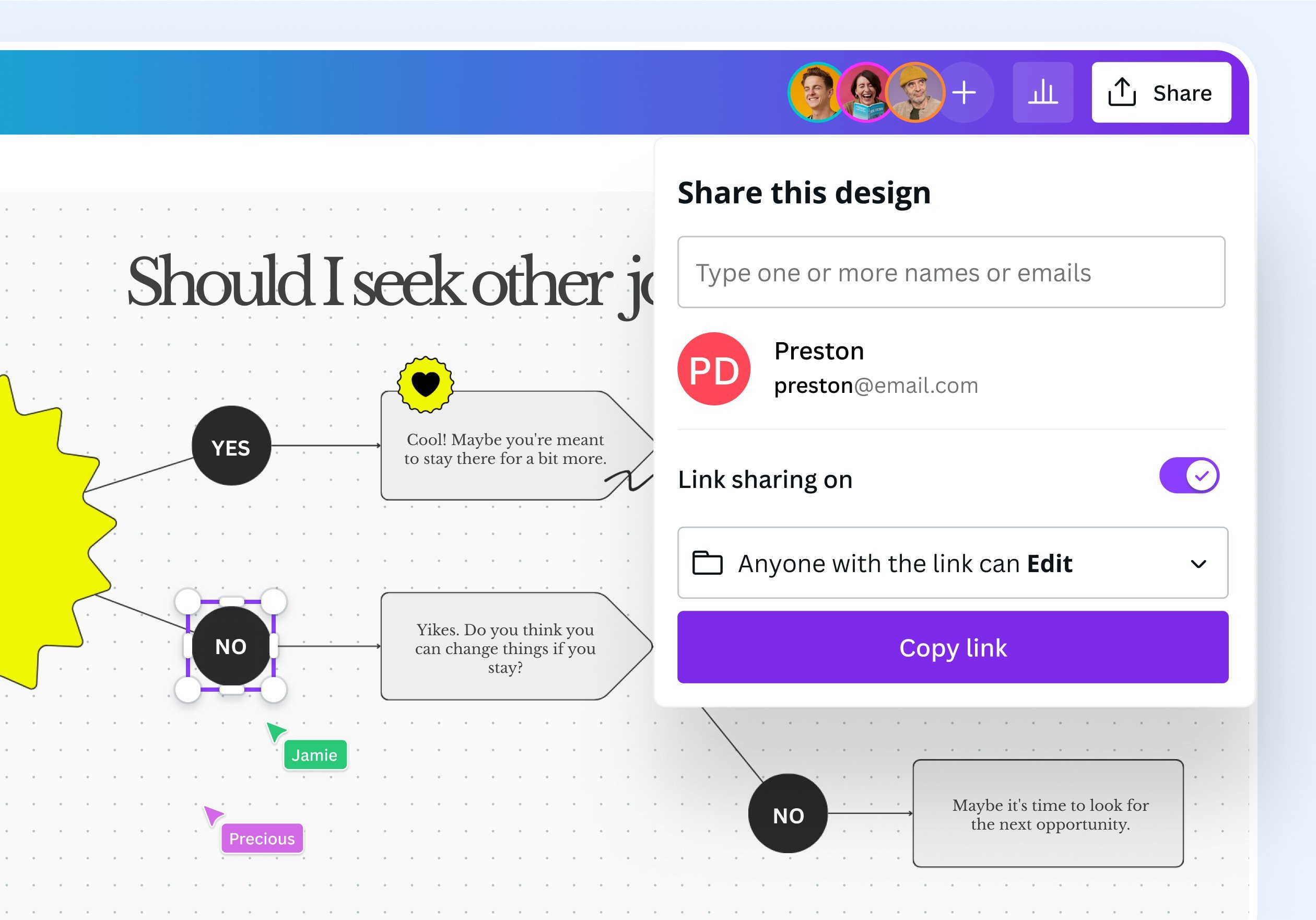 Free Online Decision Tree Maker and Examples | Canva