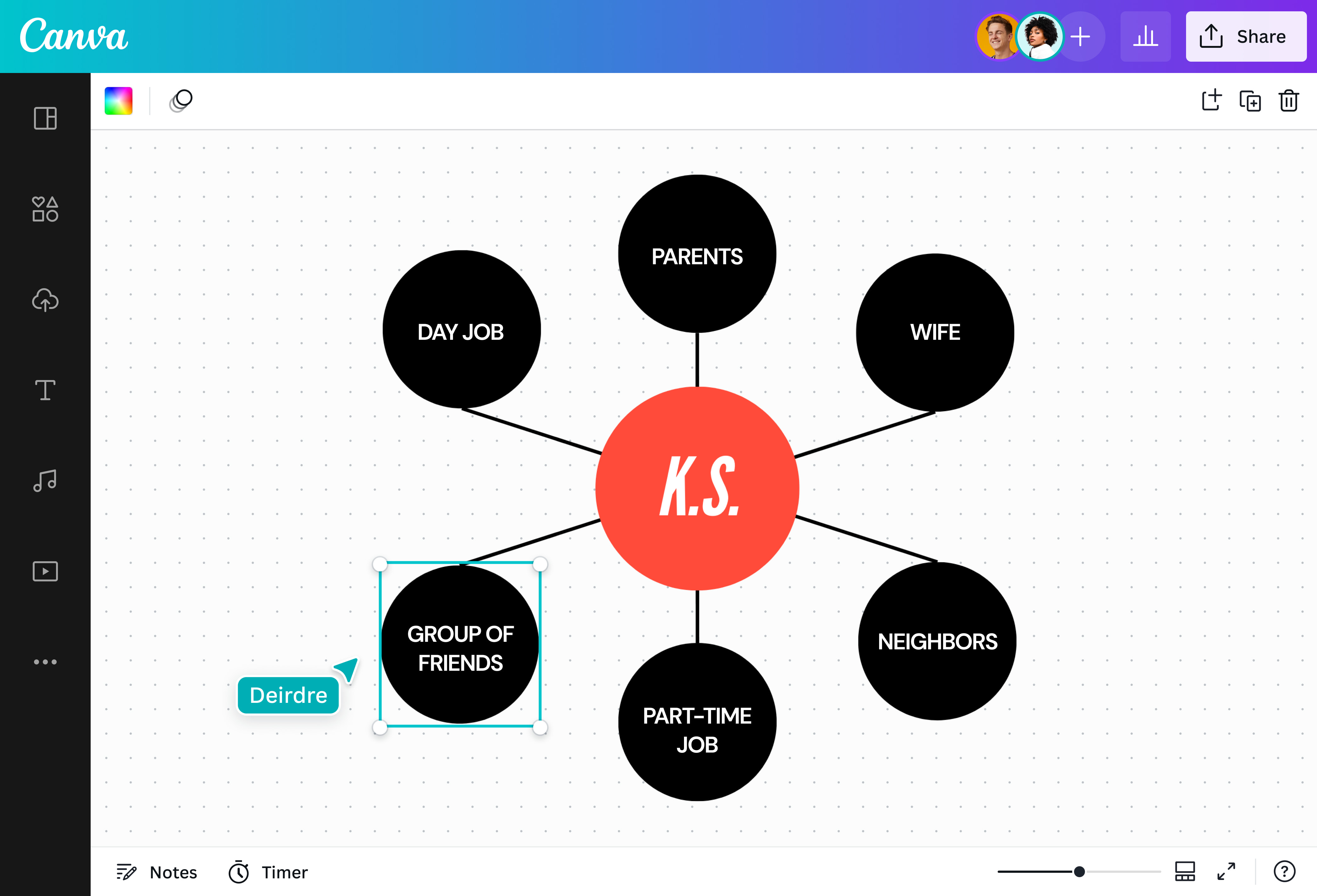 Free Online Ecomap Maker and Examples | Canva