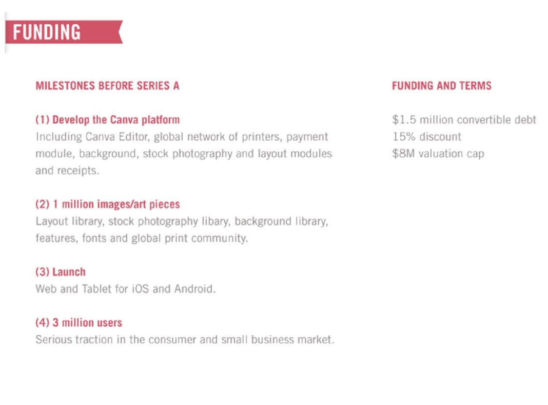 How To Build A Successful Startup Pitch Deck (With Examples)