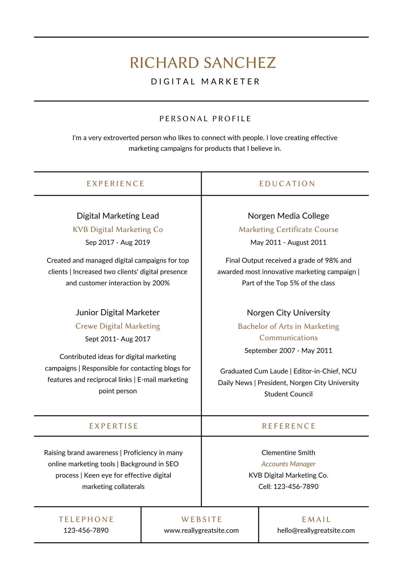 Format resume terbaik untuk dicoba di 2020 | Canva