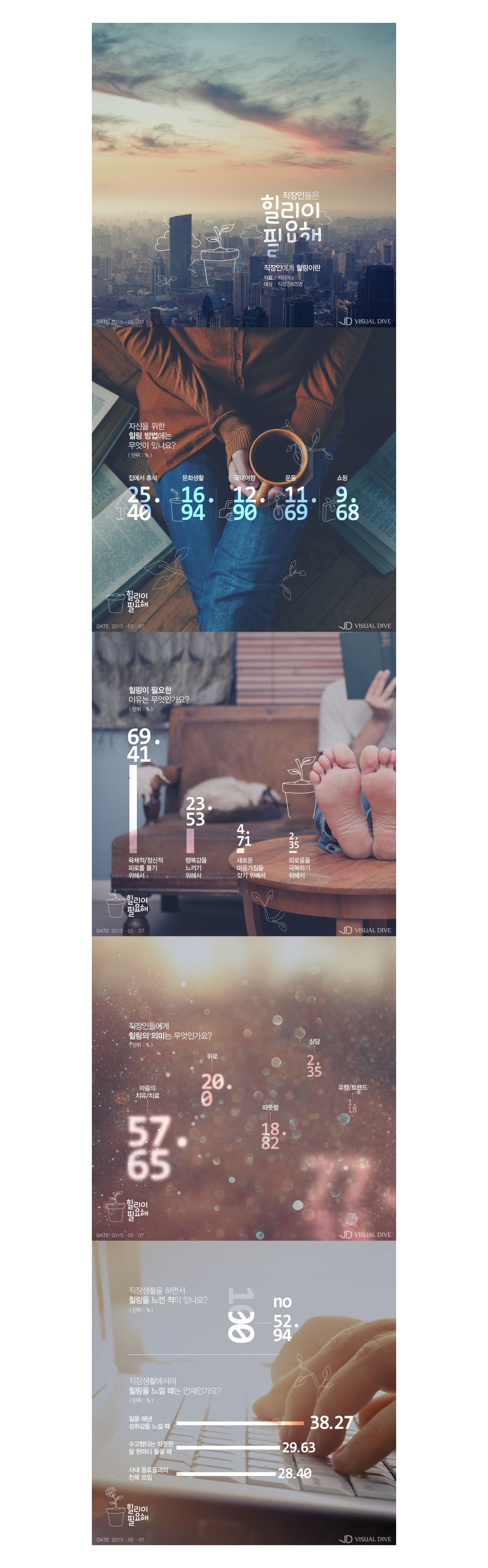 Creative decks to use for a one-of-a-kind presentation