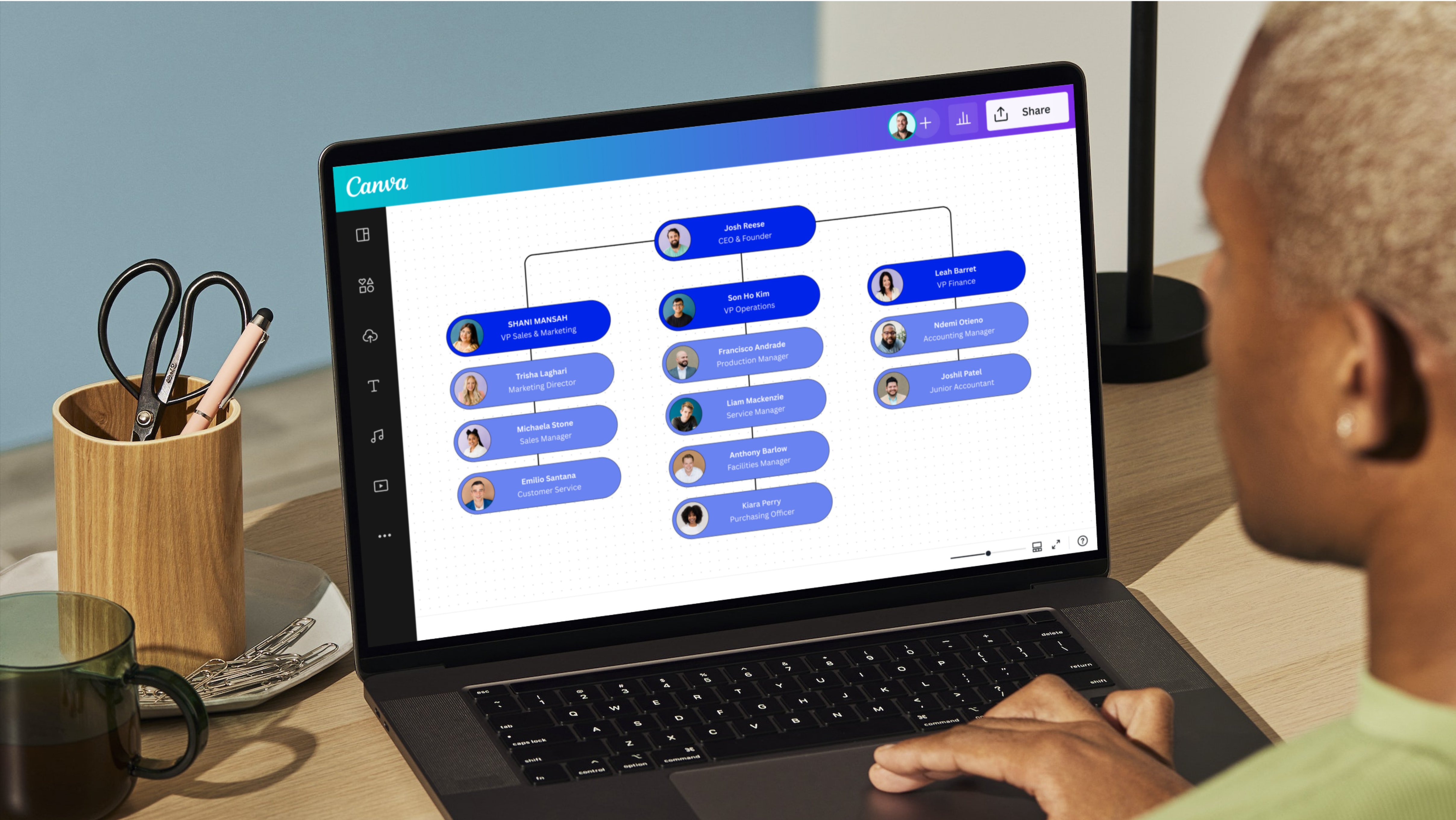 Crear un organigrama (Cómo, ejemplos, consejos) | Canva
