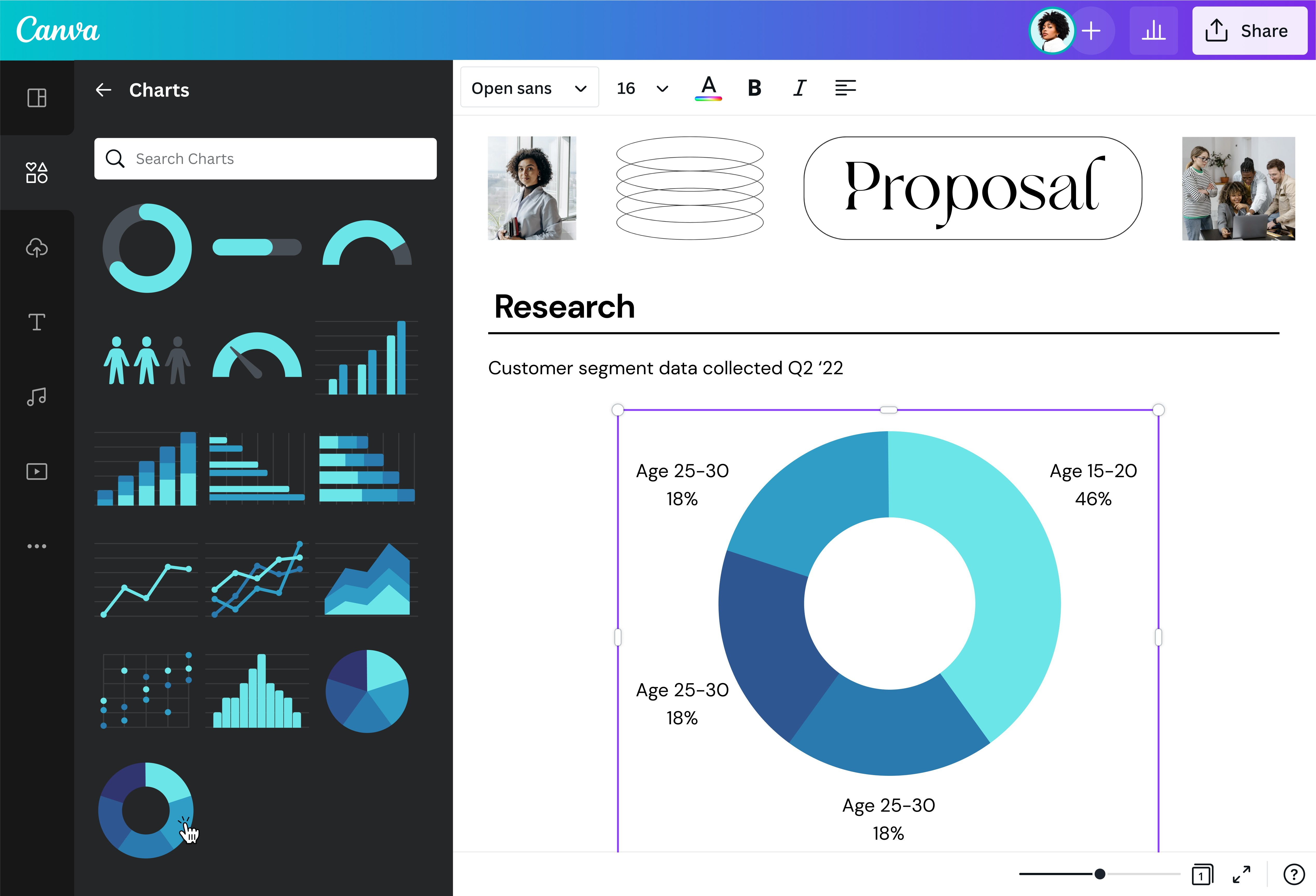 Como escrever uma proposta de projeto (exemplos e modelos) | Canva