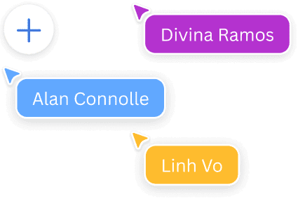 Introducing the Visual Suite | Canva