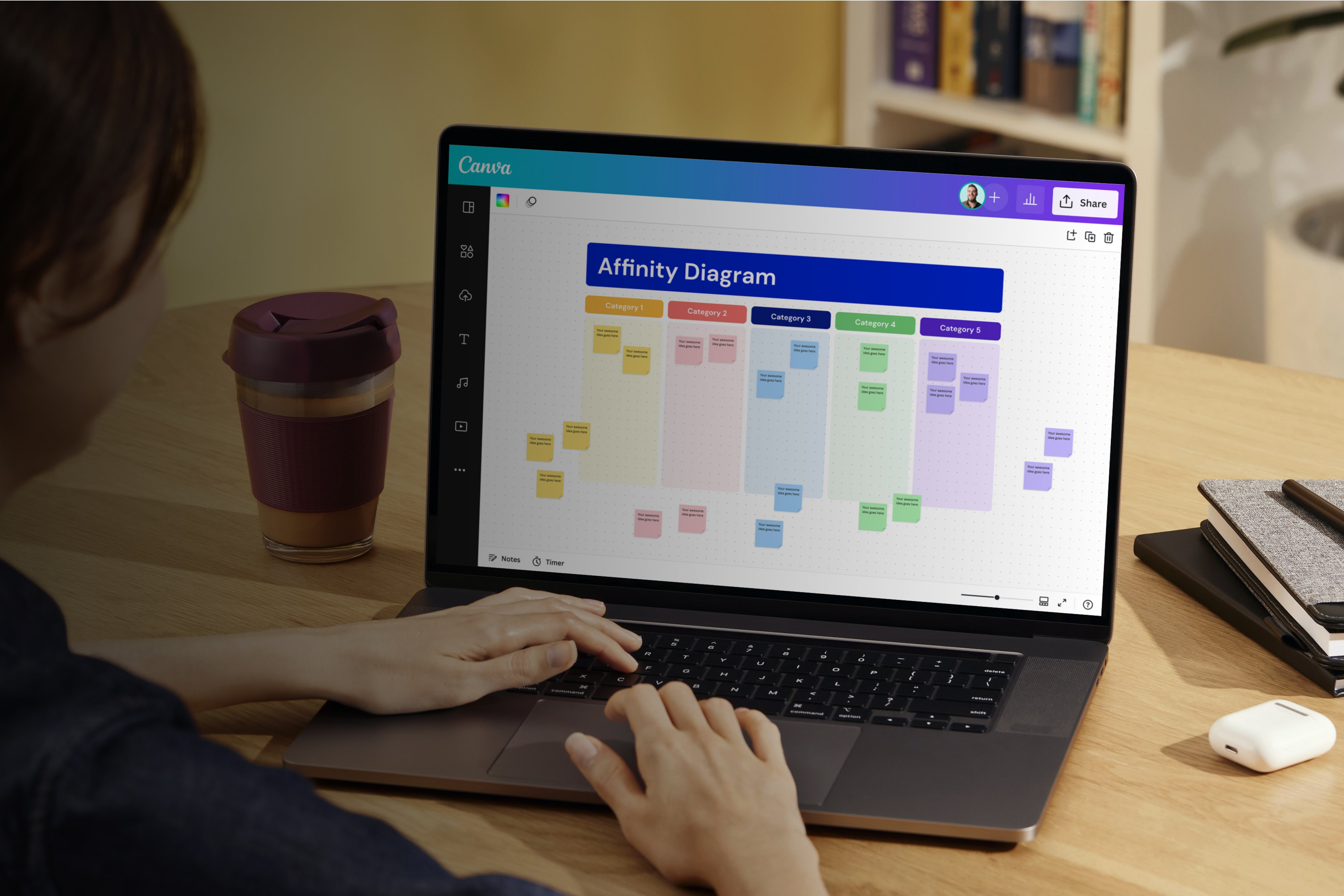 Buat Affinity Diagram: Gratis Diagram Afinitas Online | Canva