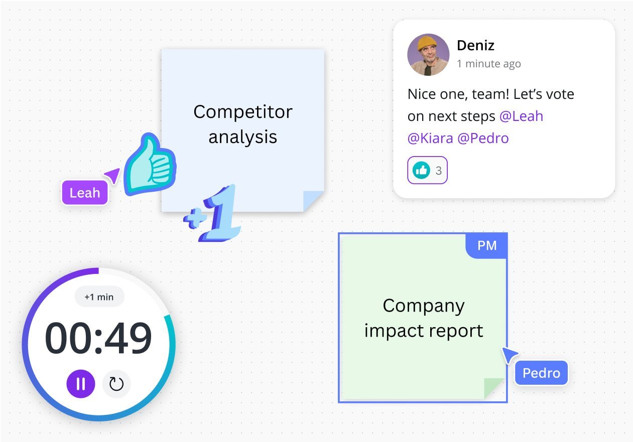 Buat Affinity Diagram: Gratis Diagram Afinitas Online | Canva