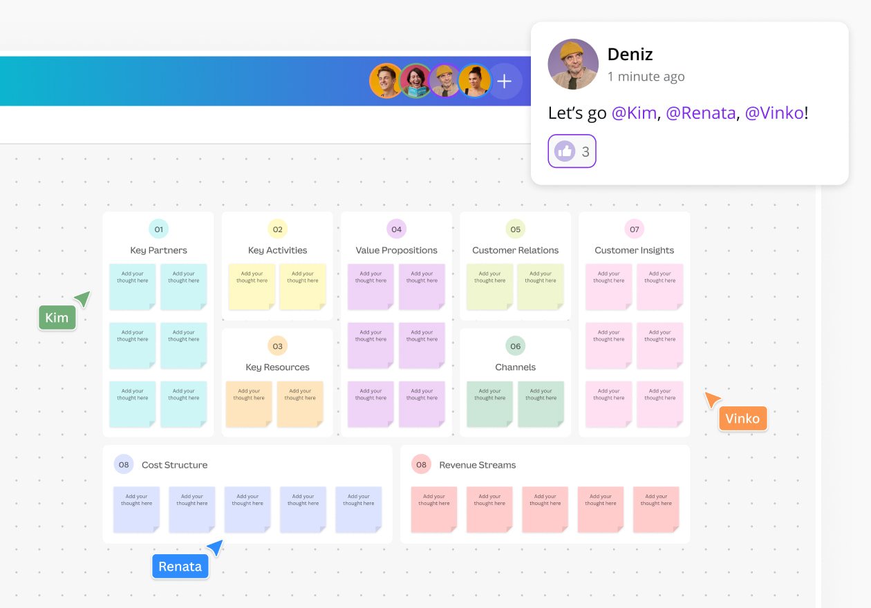 Membuat Bisnis Model Canvas Keren, Online | Canva