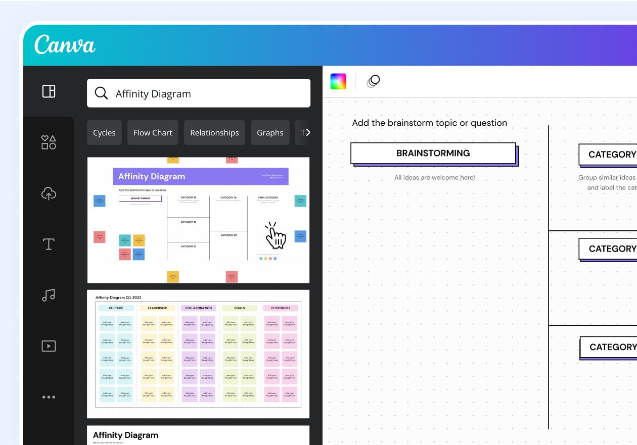 สร้าง Affinity Diagram ออนไลน์ พร้อมตัวอย่างฟรี | Canva