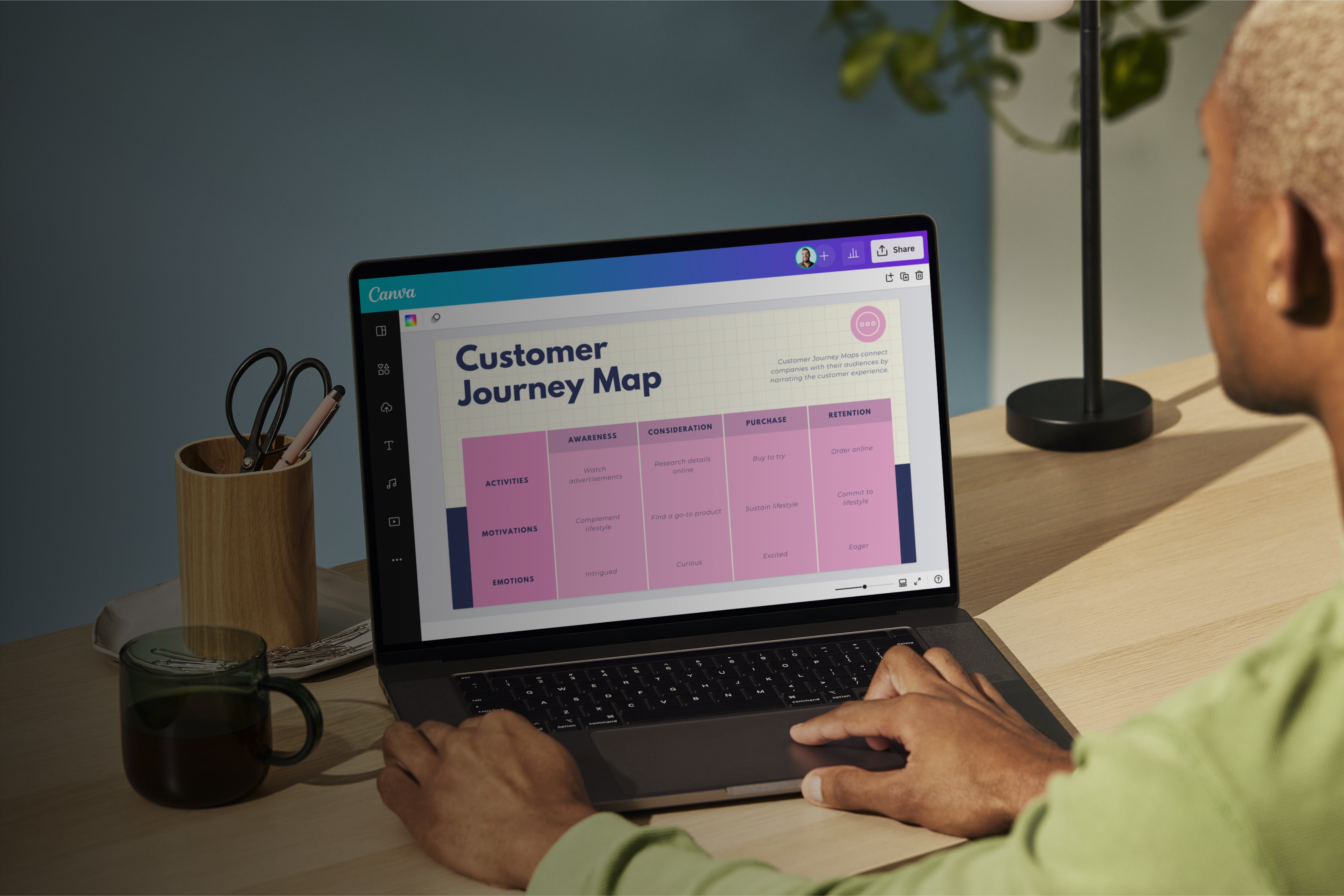 Buat Peta Perjalanan Pelanggan secara Online, Gratis | Canva