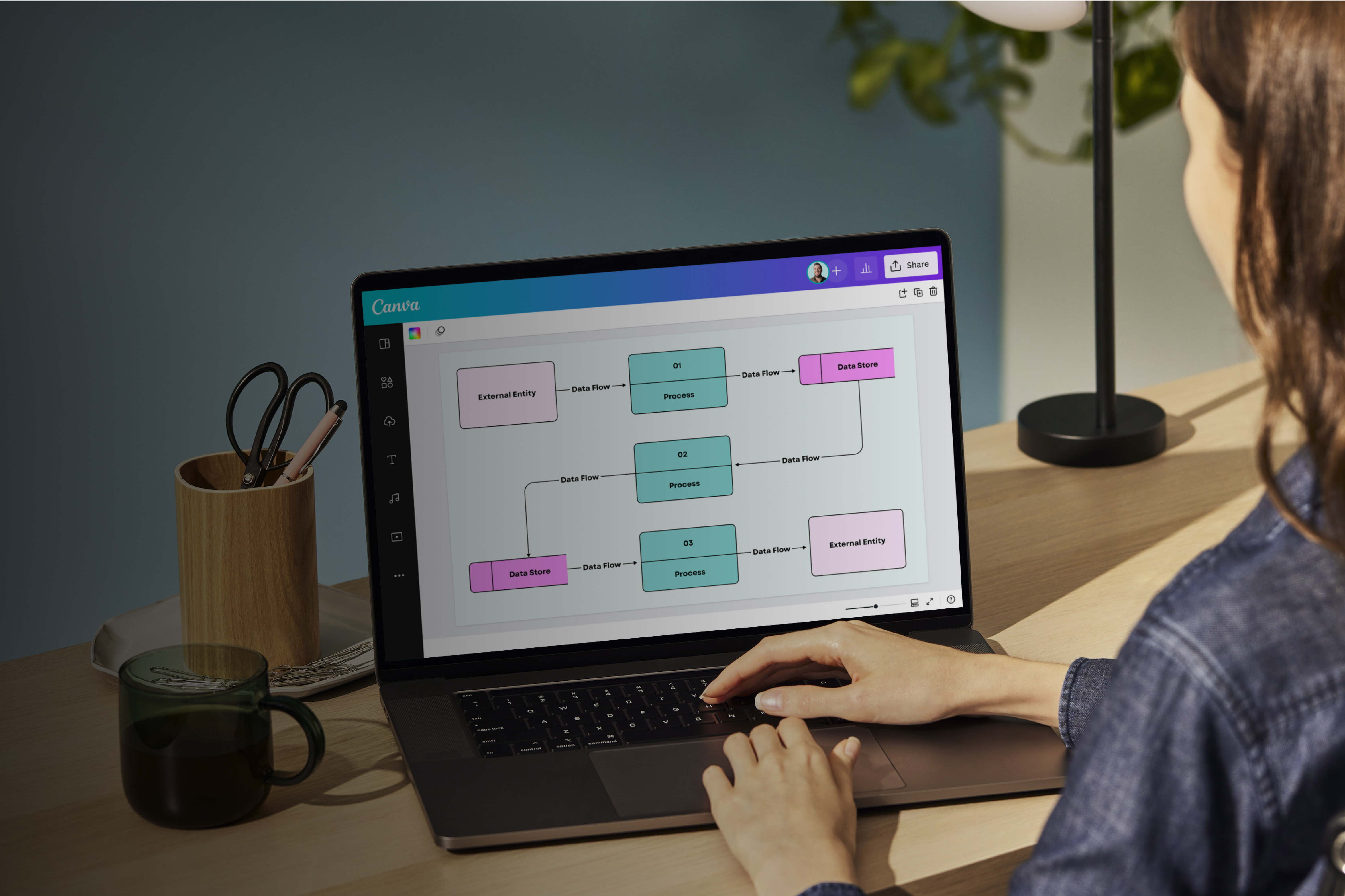 データフロー図・ダイアグラムを無料でオンラインで作成 | Canva