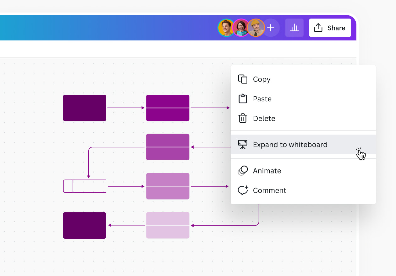 Criador de Gráfico de Fluxo de Dados Online Gratuito | Canva