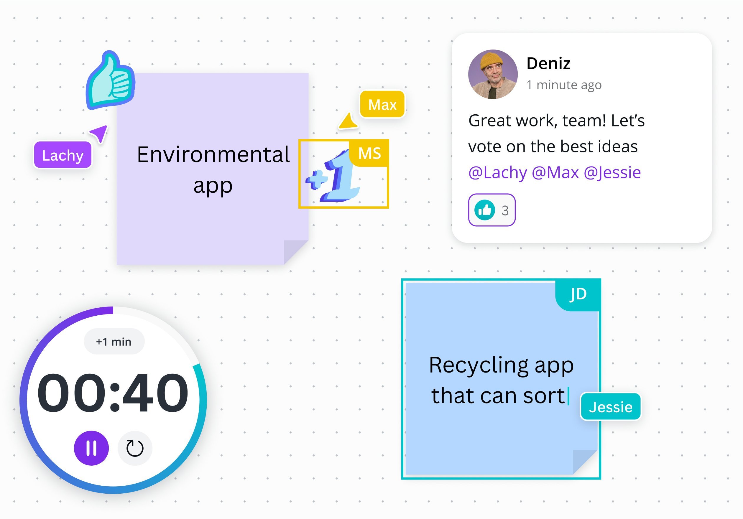 Créateur d'organisateur graphique en ligne & gratuit | Canva