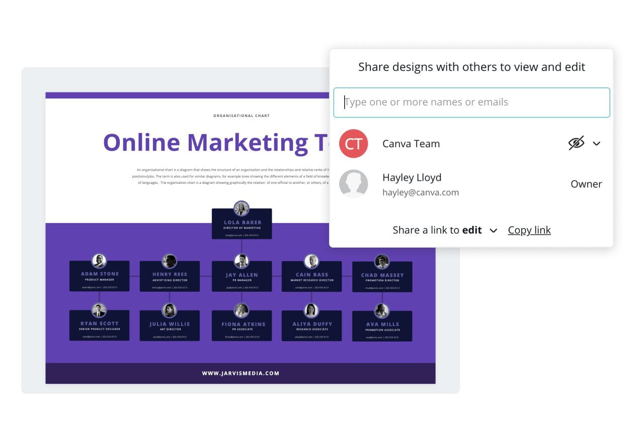 Skapa grafiskt tilltalande organisationskartor – Canva