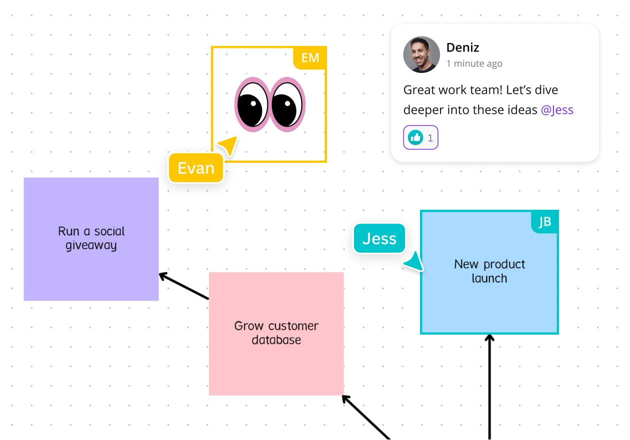 Criador de Diagramas de Radar Online Gratuito | Canva