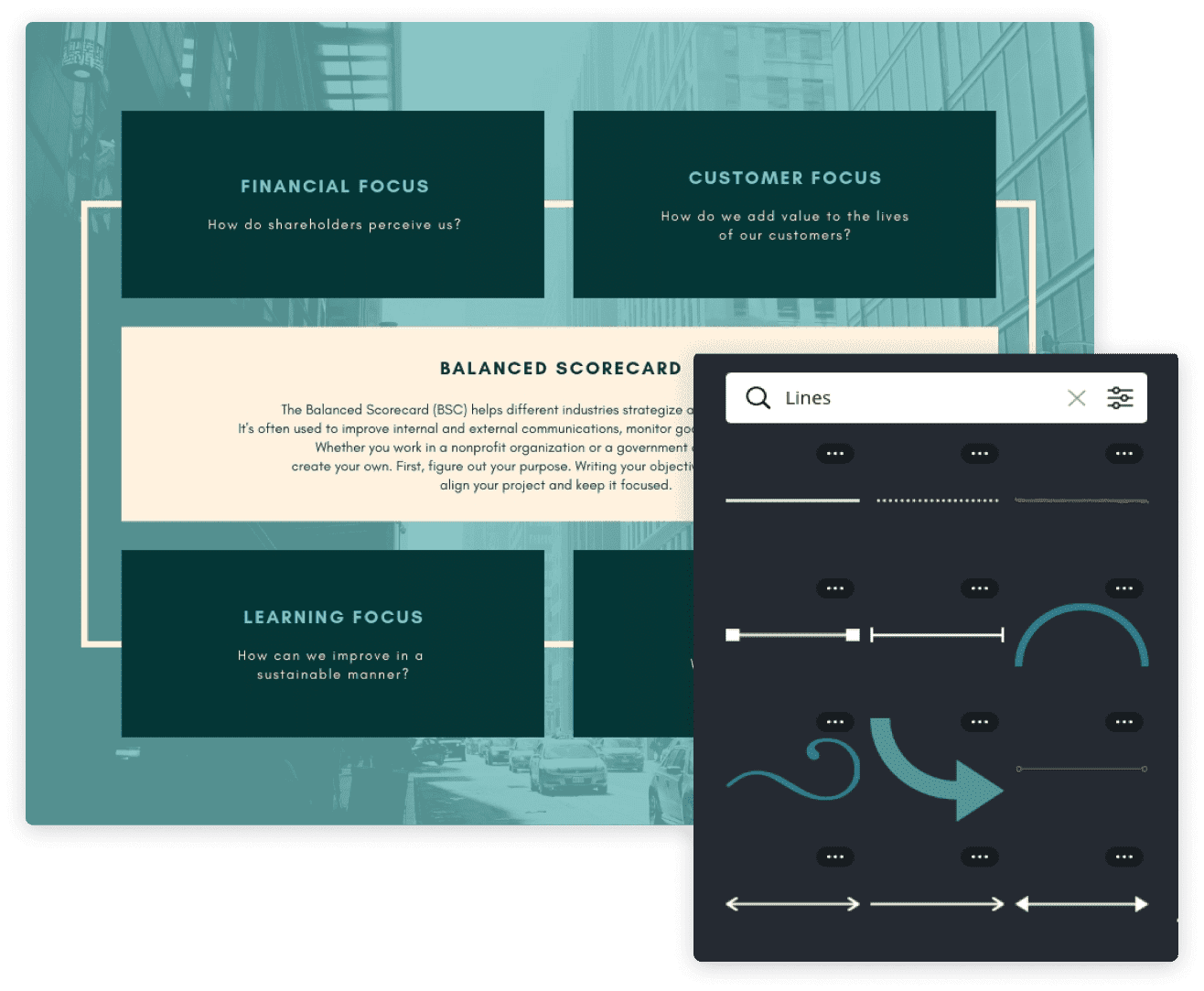 Crea cuadros de mando integral gratis y online con Canva