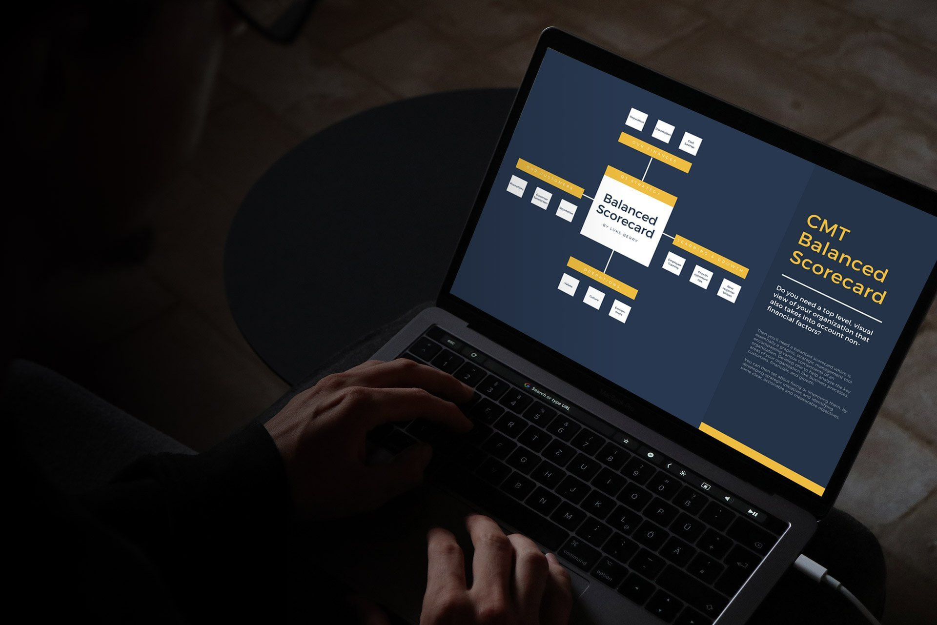 Criar balanced scorecard (BSC) online - Canva