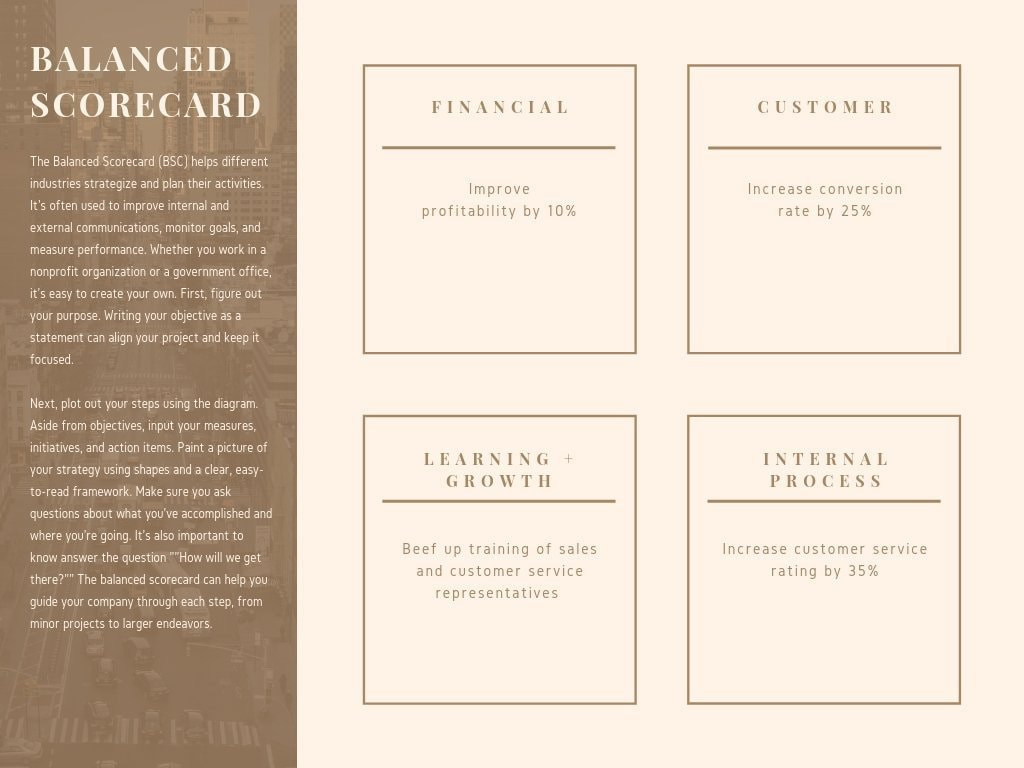 Criar balanced scorecard (BSC) online - Canva