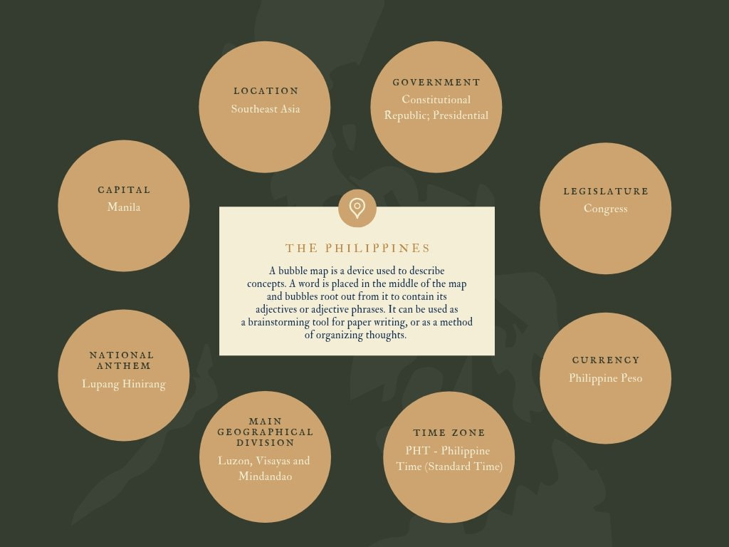 Crea mapas de burbujas personalizados gratis - Canva