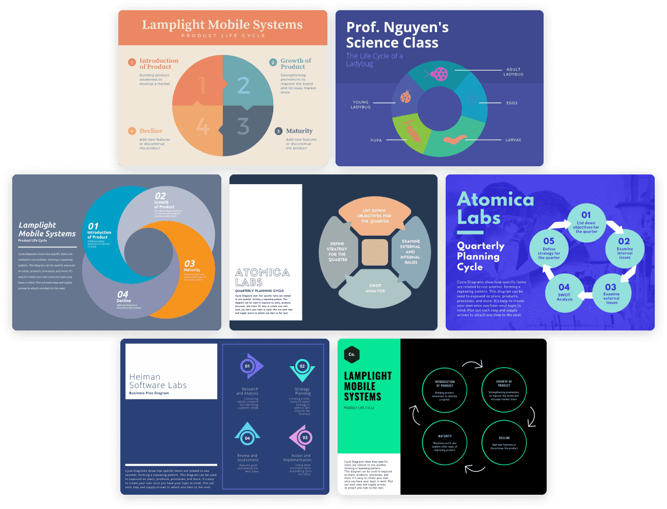 Diseña diagramas de ciclo gratis y online - Canva