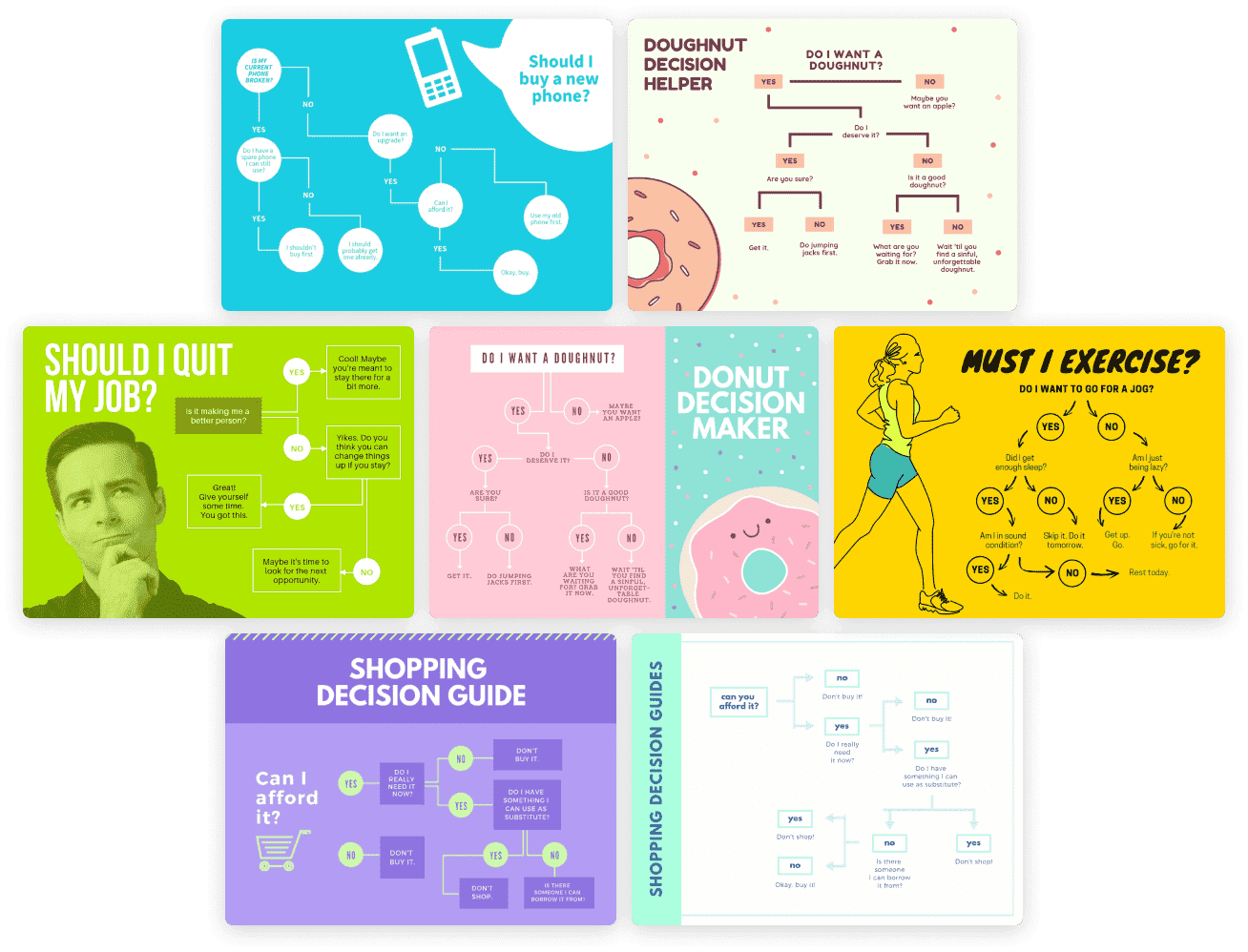 Crear un árbol de decisiones online gratis | Canva