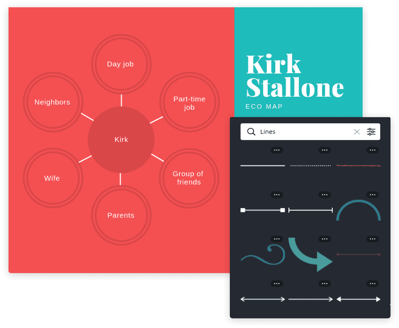 Crea un ecomapa online completamente gratis - Canva