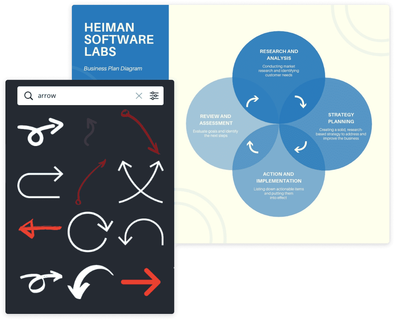 Membuat Grafik Diagram Siklus Secara Online - Canva