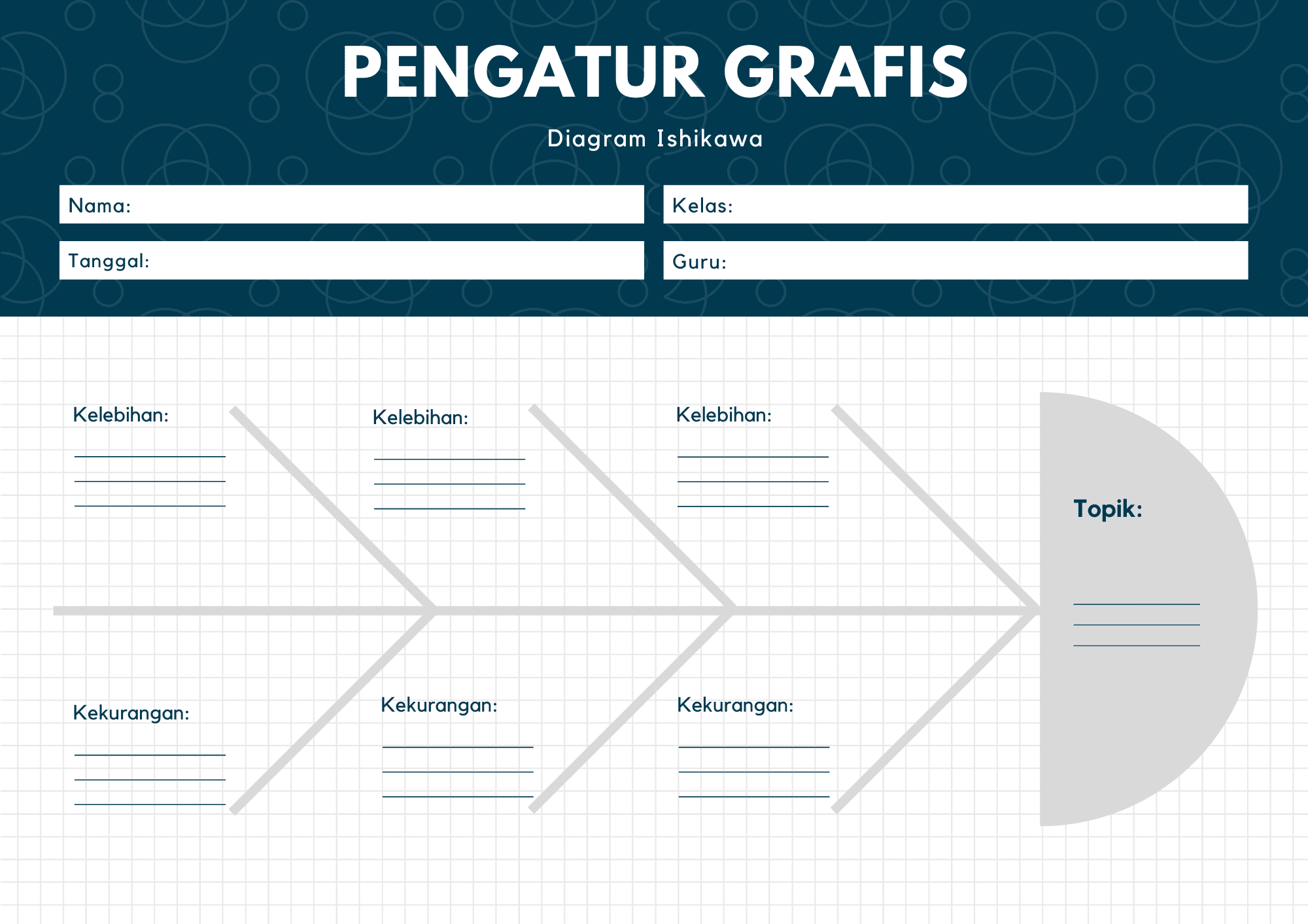 Pembuat Diagram Tulang Ikan Online dan Gratis - Canva