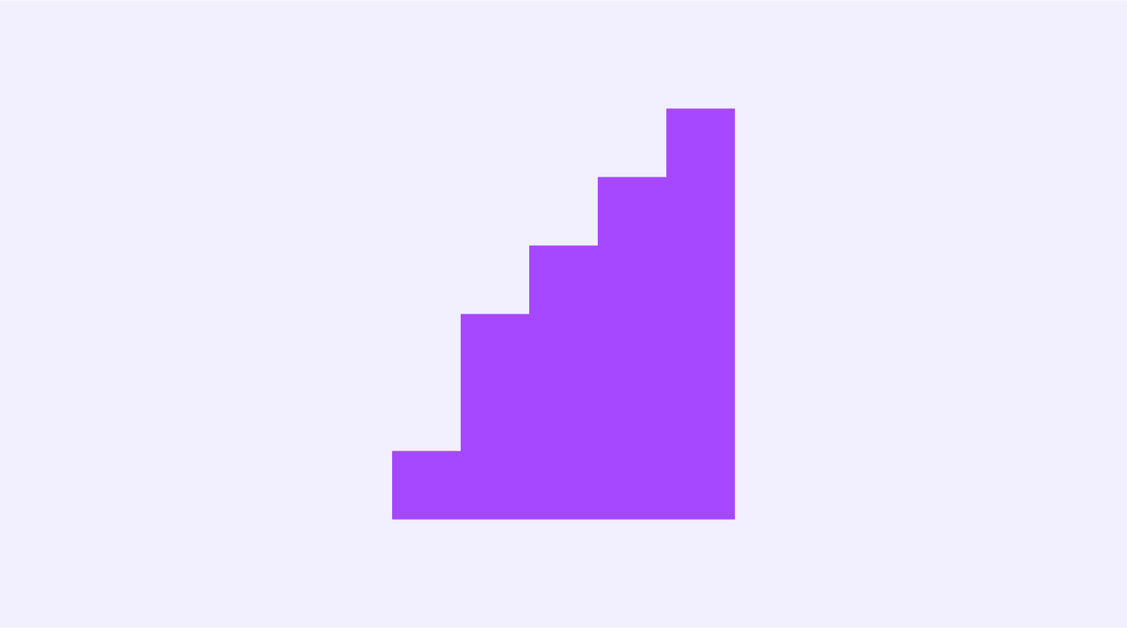 Pembuat Grafik Histogram Gratis Online | Canva