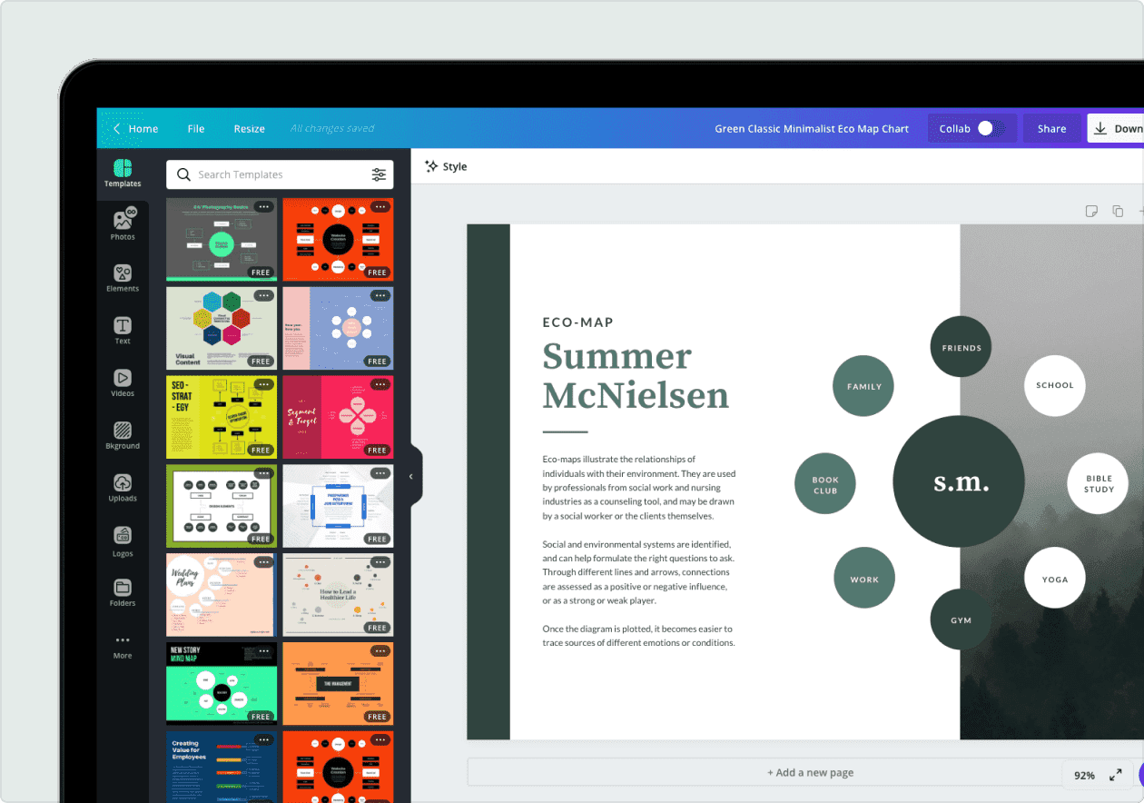 Eco-Maps online und kostenlos erstellen – Canva