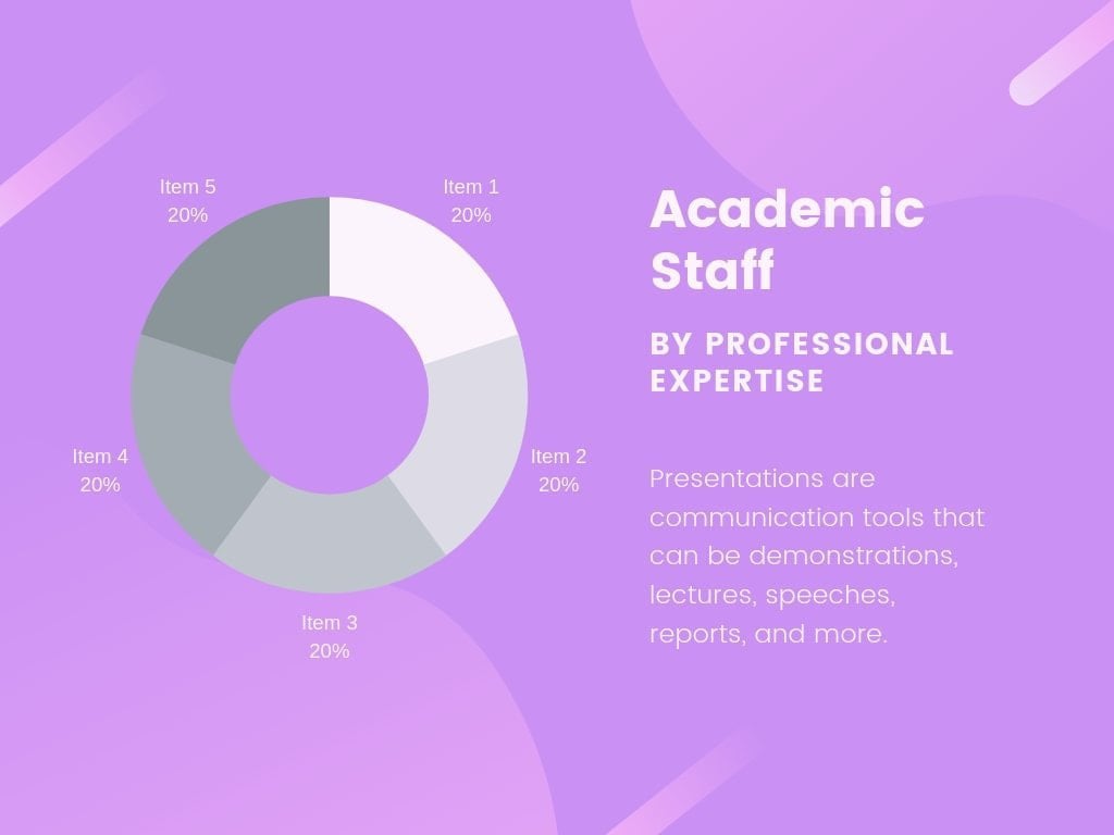 Erstelle individuelle Donut-Charts kostenlos und online – Canva