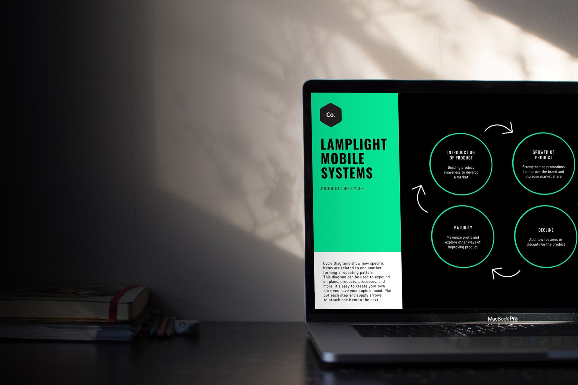 Diseñá un diagrama de ciclos gratis - Canva