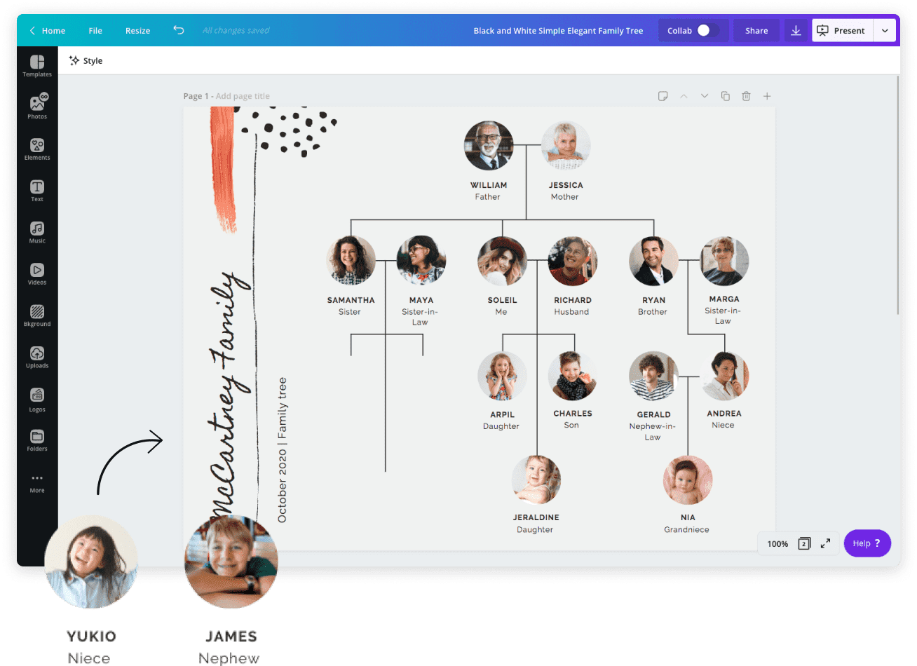 Du kan enkelt lage et familietre eller slektstre – Canva