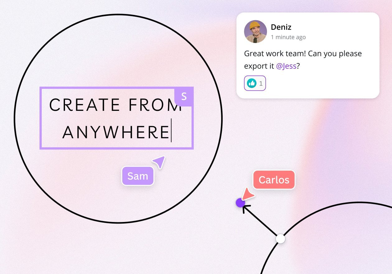 Créateur de diagramme gratuit en ligne | Canva