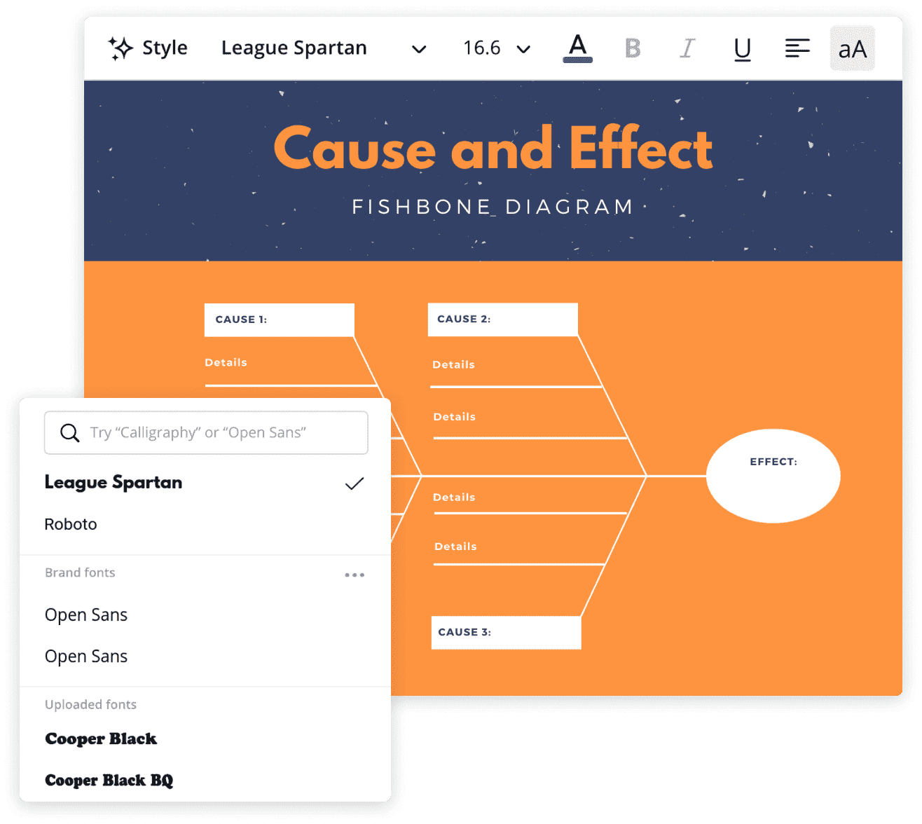 Een visgraatdiagram maken met behulp van Canva-sjablonen