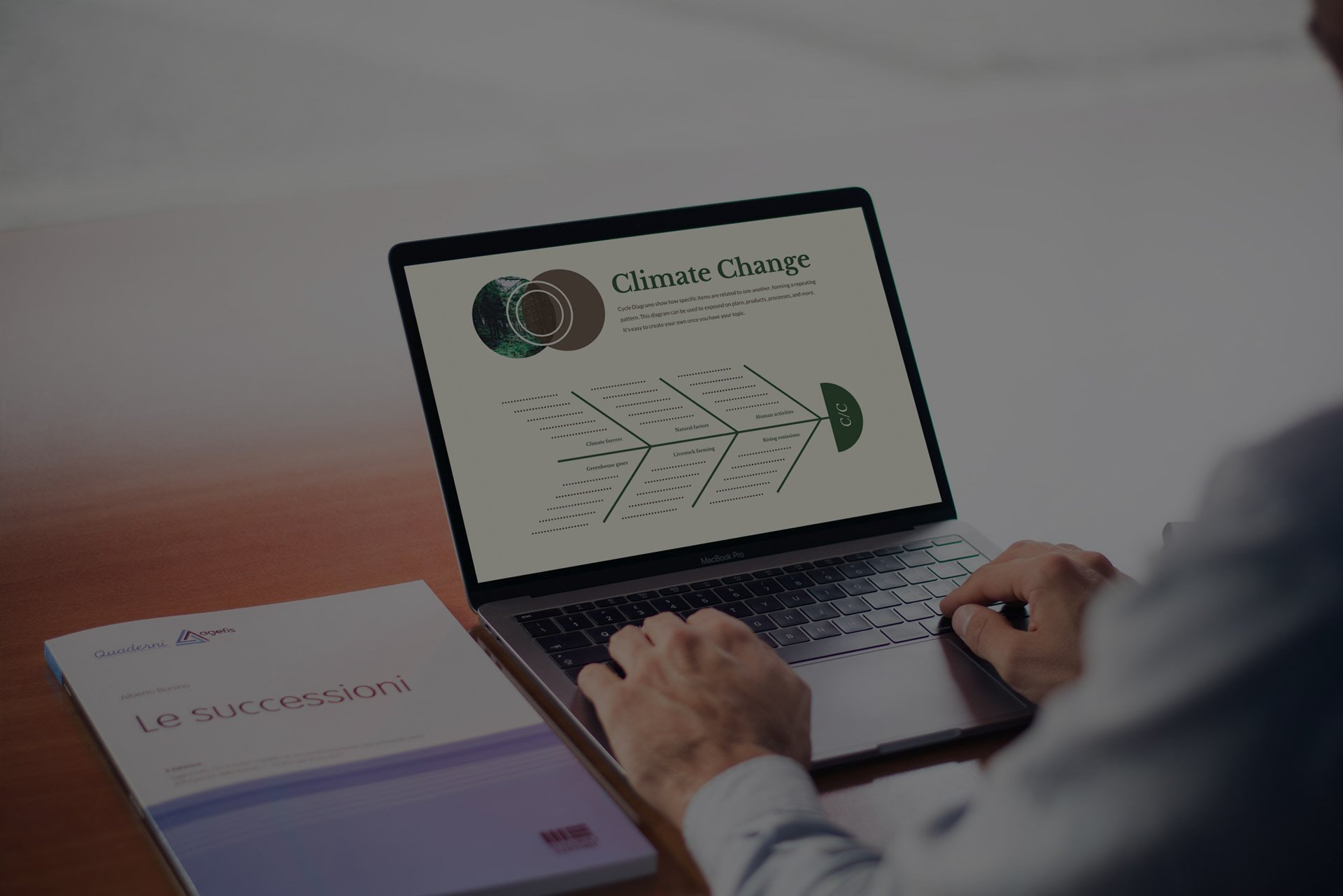 Een visgraatdiagram maken met behulp van Canva-sjablonen