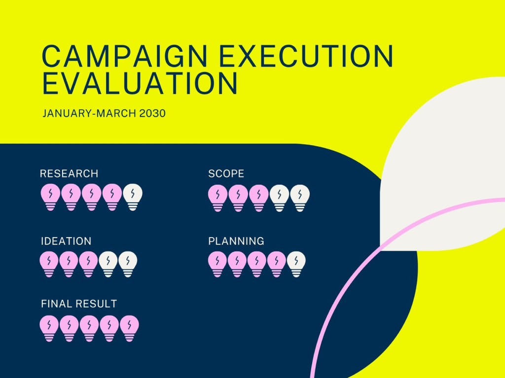 Creador de gráficas de pictogramas online gratis | Canva