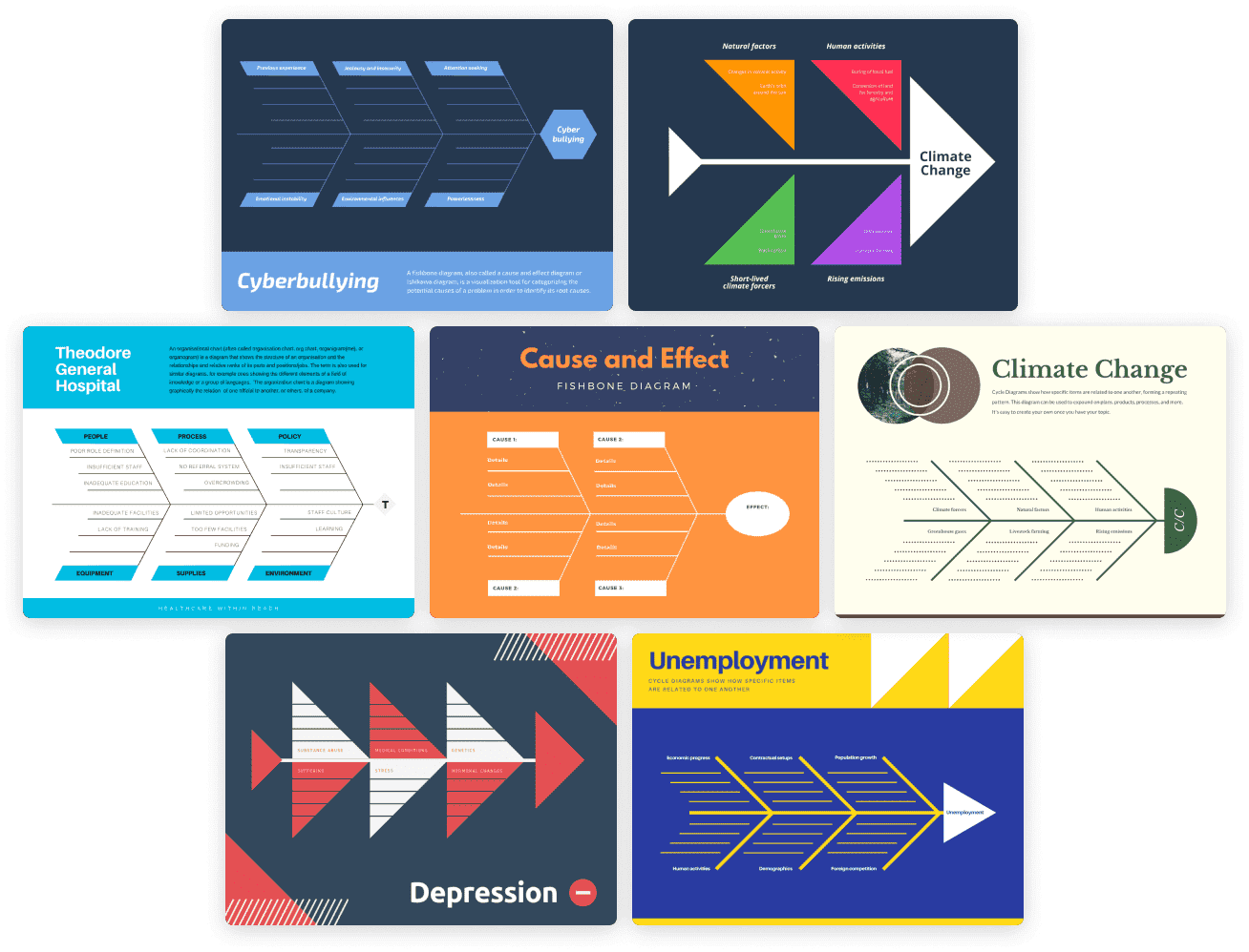Crea un diagrama de Ishikawa personalizado - Canva