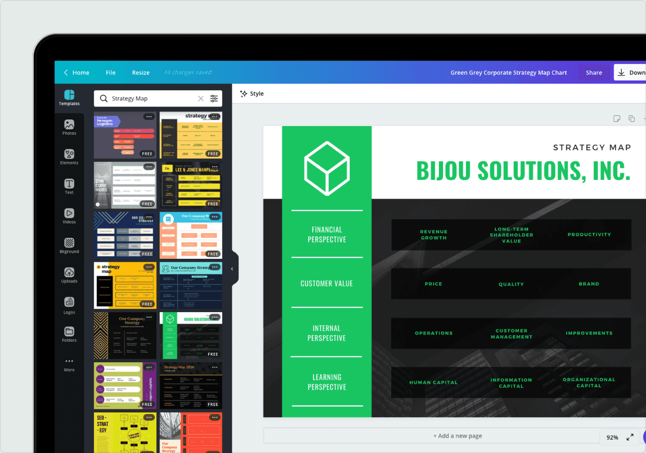 SWOT-analys - Skapa snygga SWOT-analyser online – Canva