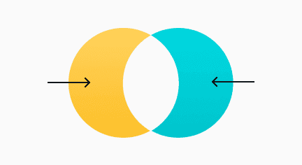 Diagramma di Venn: crea diagrammi di Venn gratis online | Canva