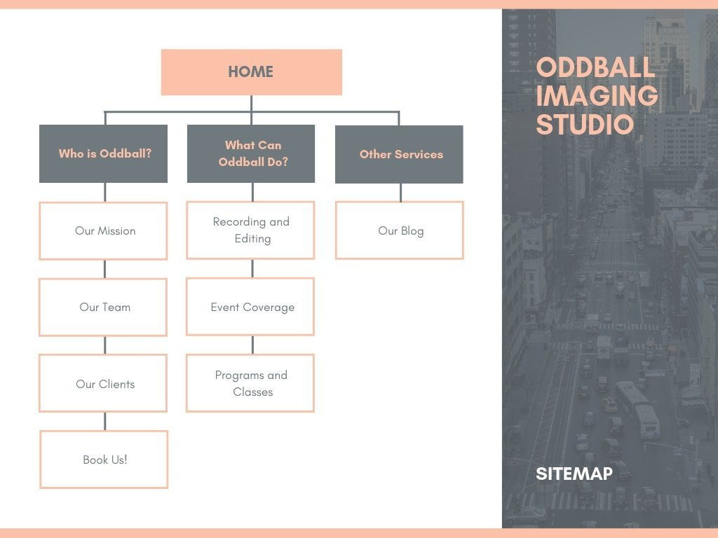 Diseña site maps personalizados online gratis con Canva