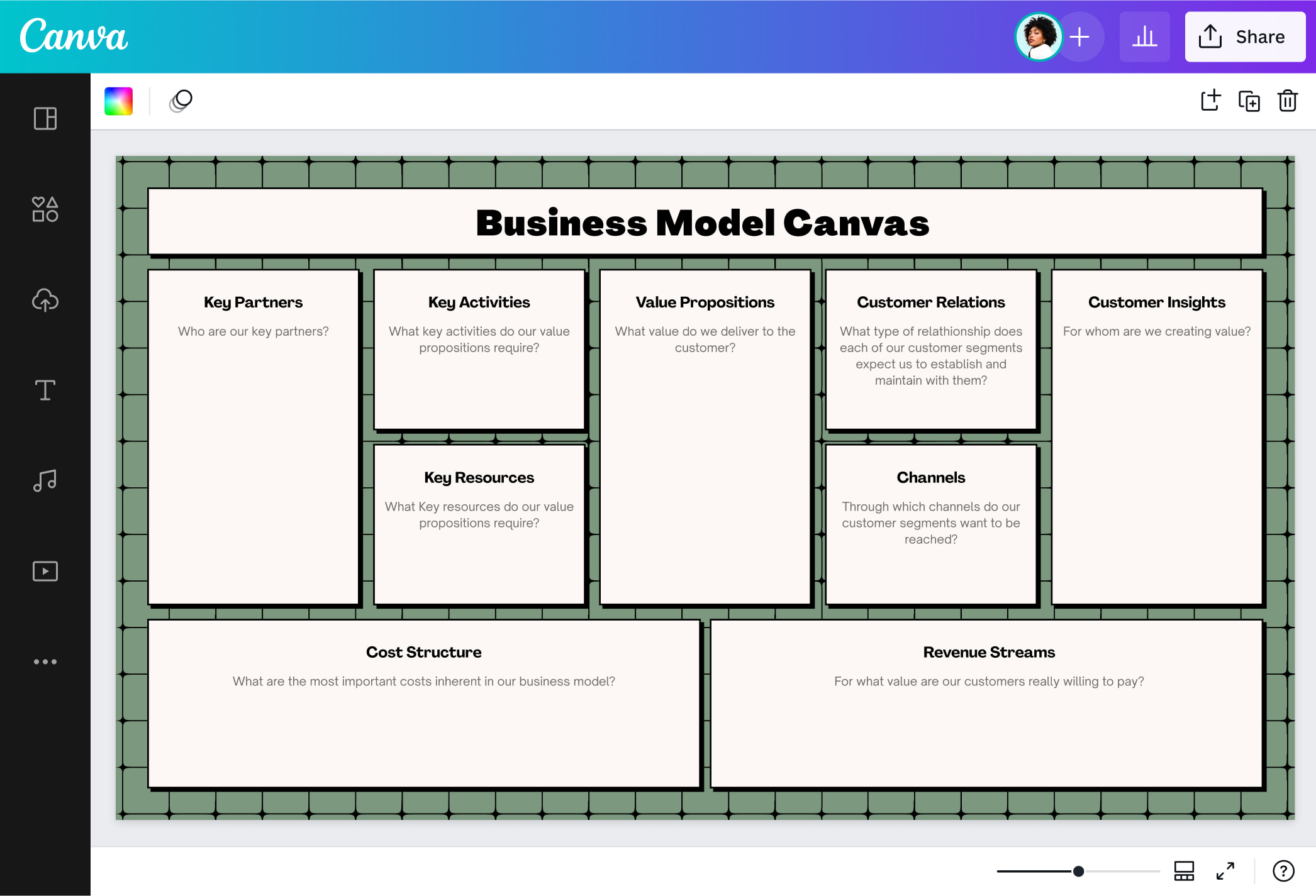 Kostenlos online Business Model Canvas erstellen | Canva