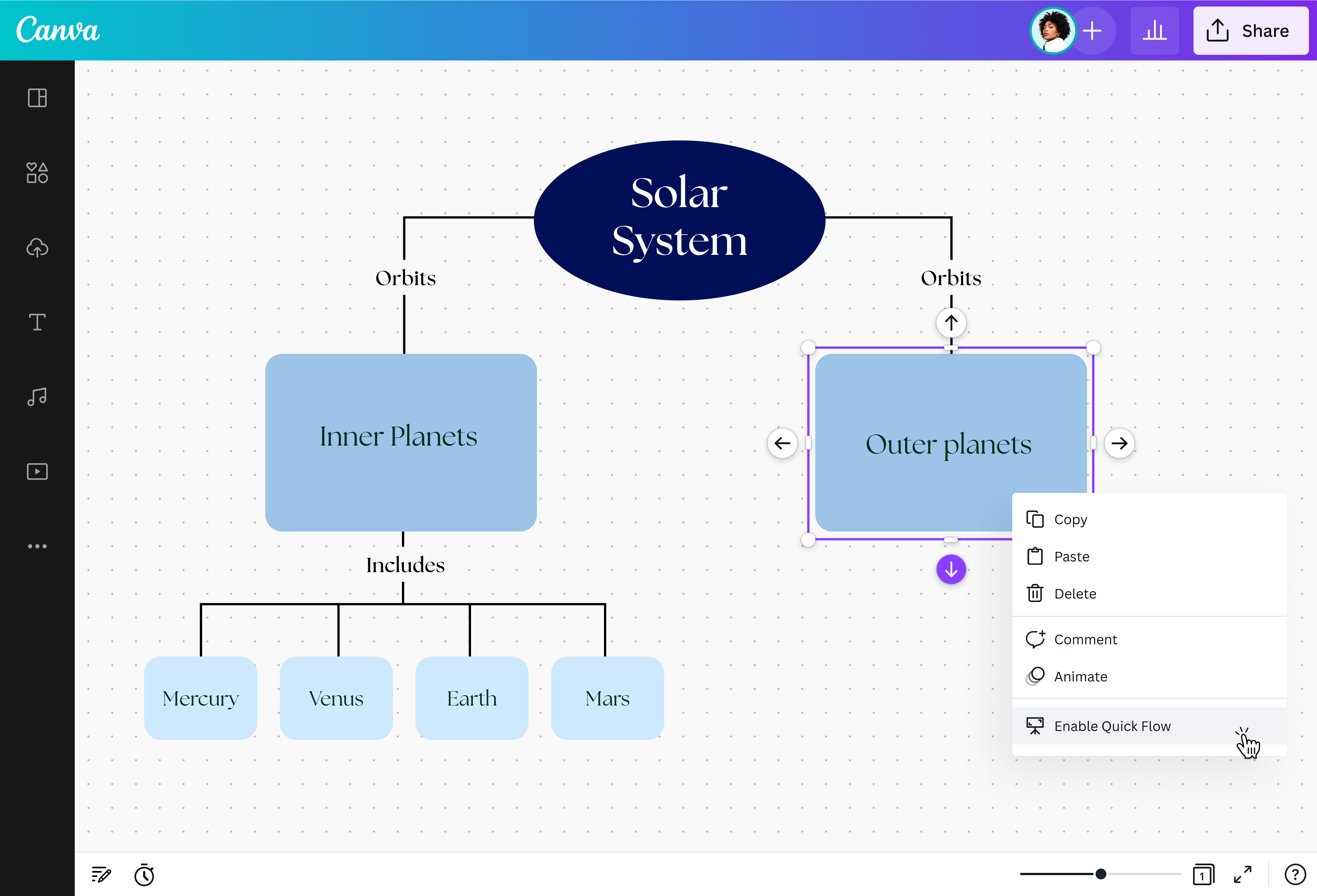 Criar um mapa conceitual (como fazer, exemplos, dicas) | Canva