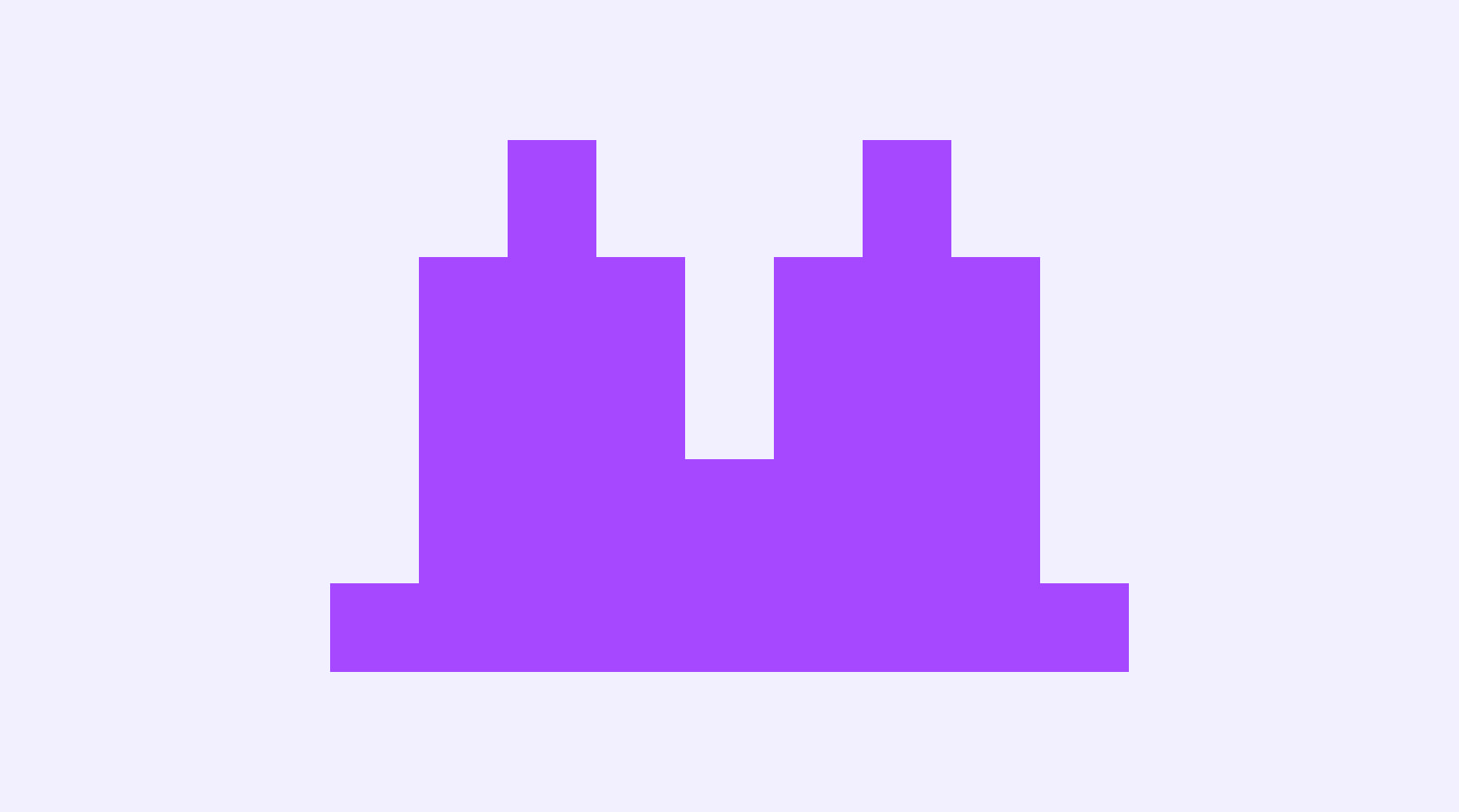 Strumento per creare istogrammi gratis online | Canva