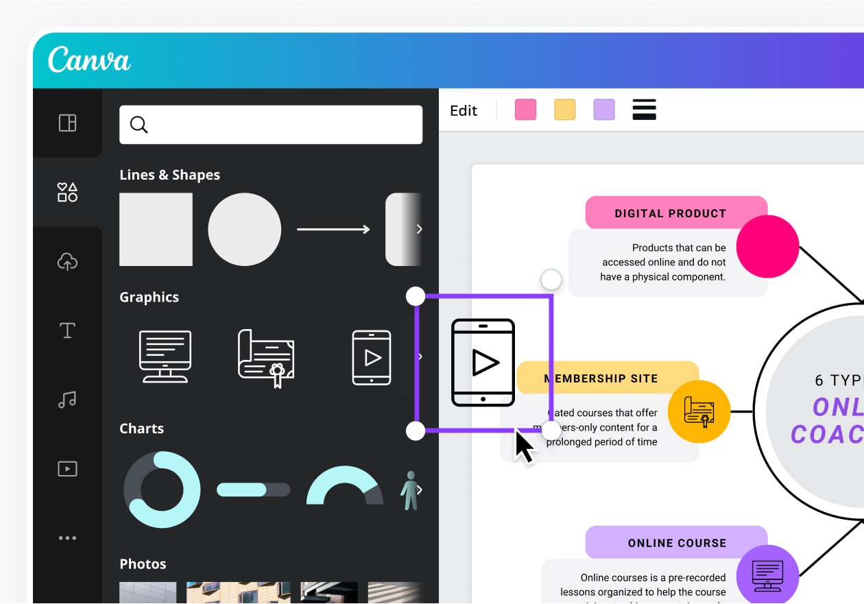 Creador online gratuito de diagramas de araña | Canva
