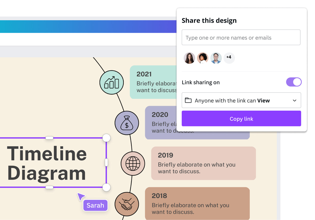 Herramienta online gratuita de mapa de stakeholders | Canva