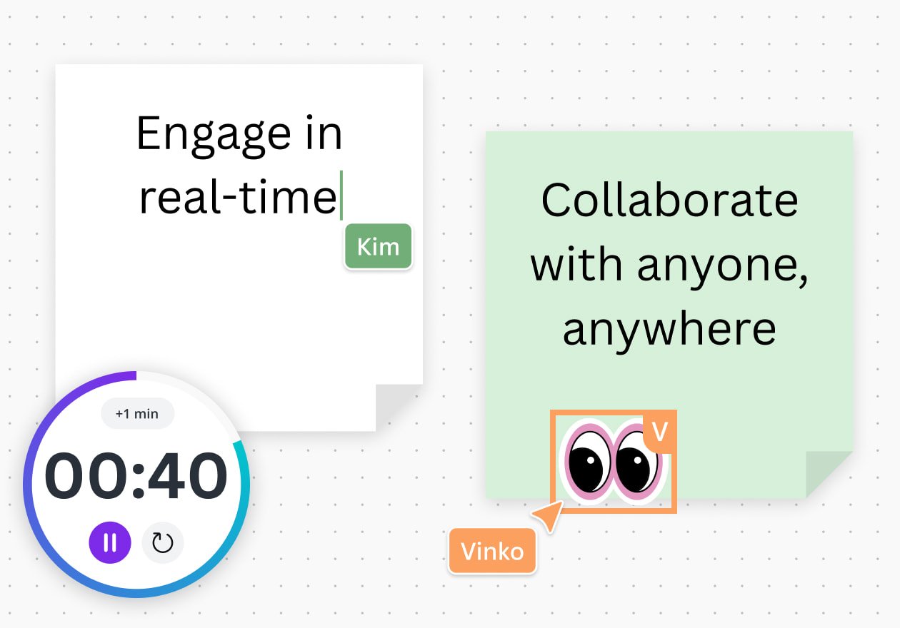 Crea un lienzo de modelo de negocio online | Canva