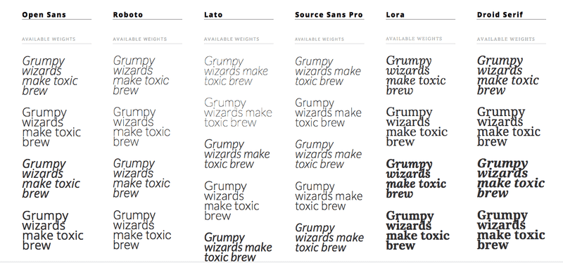 10 Cara Meningkatkan Desain dengan Tipografi - Canva